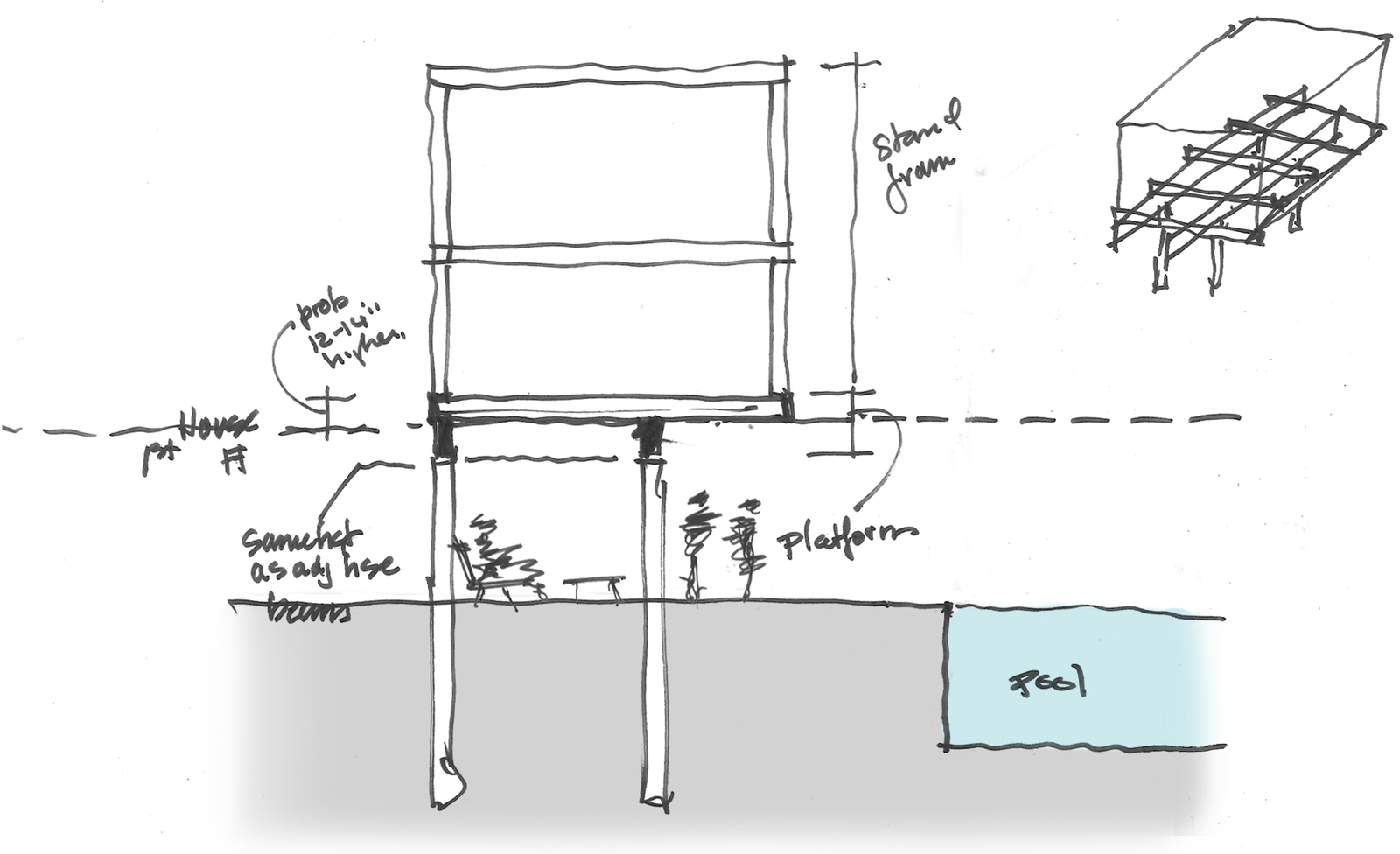Stephen Yablon Architecture - Guest Pavilion
